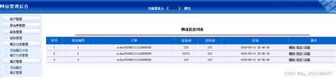jsp网上订餐管理系统用eclipse定制开发mysql数据库bs模式java编程jdbc 网上订餐系统数据库 csdn博客