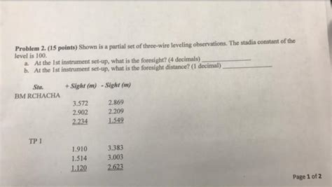 Solved Problem Points Shown Is A Partial Set Of Chegg Com