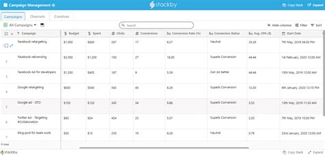Databases Vs Spreadsheets Everything You Need To Know 2025 Stackby