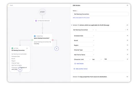 ‎naming convention for outbound messages sprinklr help center