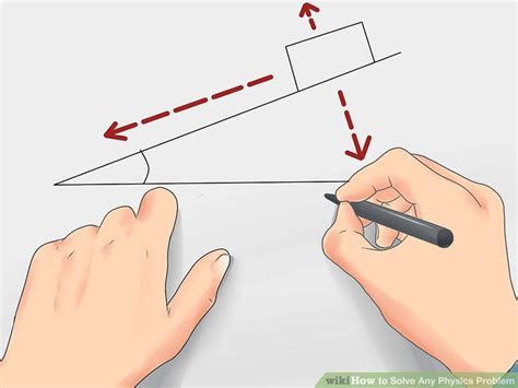 How To Solve Any Physics Problem 10 Steps With Pictures