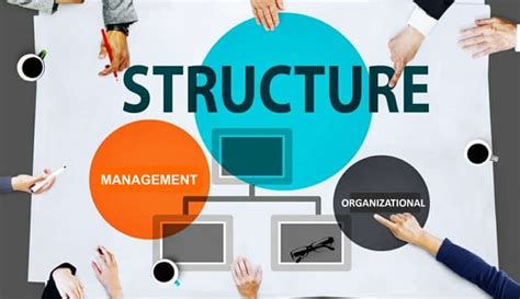 Organizational Structure Of Adani Pptx