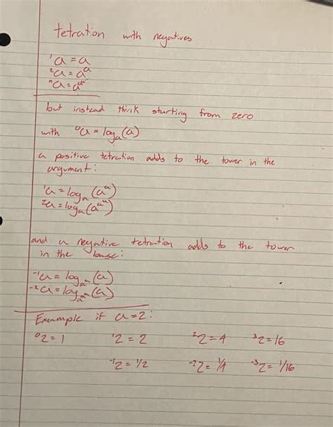 tetration of negative numbers r askmath