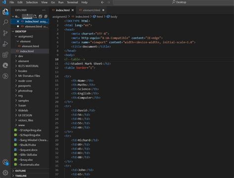 Maryam Abdulkarim On Linkedin Css Thankyou Dataanalysis Internship