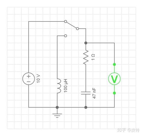 电感基础4——什么是lc电路的“谐振频率”？ 知乎