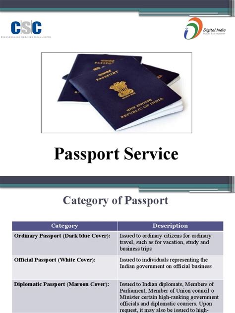 Passport Service Through Csc Pdf Passport National Security