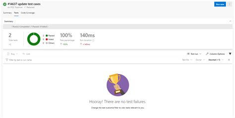Haw Jeh Integrate Postman With Azure Devops