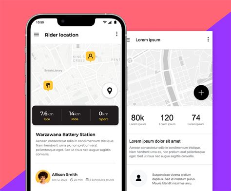 Try A Free Mobile Wireframing UI Kit Justinmind