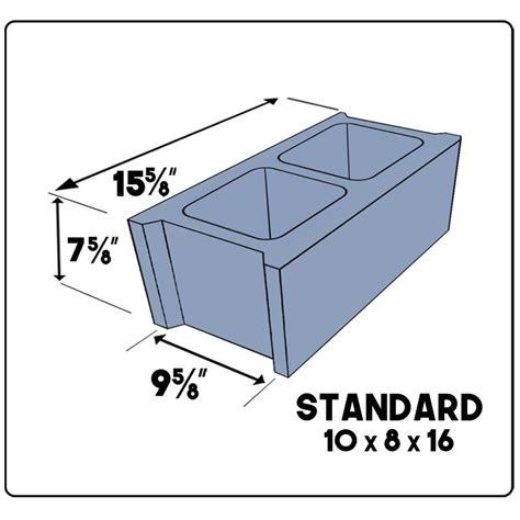 Concrete Block — Chicopee Mason Supplies