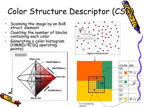 Ppt The Mpeg 7 Color Descriptors Powerpoint Presentation Free