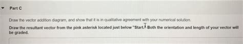 Solved Part C Draw The Vector Addition Diagram And Show Chegg