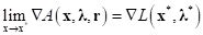 Augmented Lagrange Multiplier Method