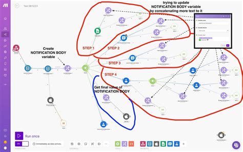 Update My Variable Multiple Times In A Scenario How To Make Community