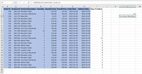 Ten Essential Excel Functions For Data Analysts Towards Data Science