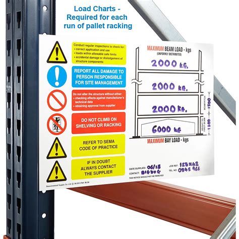 Pallet Racking Load Chart 15mm Rigid Plastic 420w X 297d Mm Bigdug