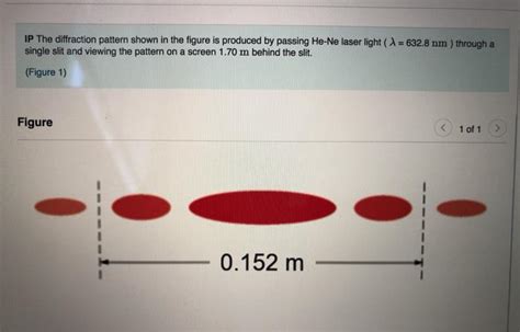 Solved IP The Diffraction Pattern Shown In The Figure Is Chegg