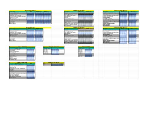 Vedantu Jee Made Ejee Harsh Sir Links 1 Pdf