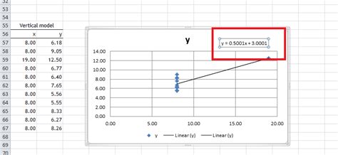How To Create Anscombes Quartet In Excel GeeksforGeeks