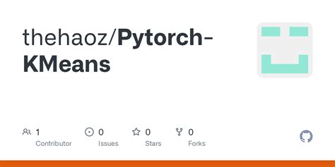 GitHub Thehaoz Pytorch KMeans