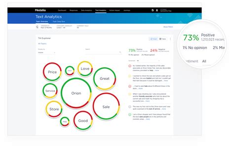 Top 16 Best Free And Paid Sentiment Analysis Tools