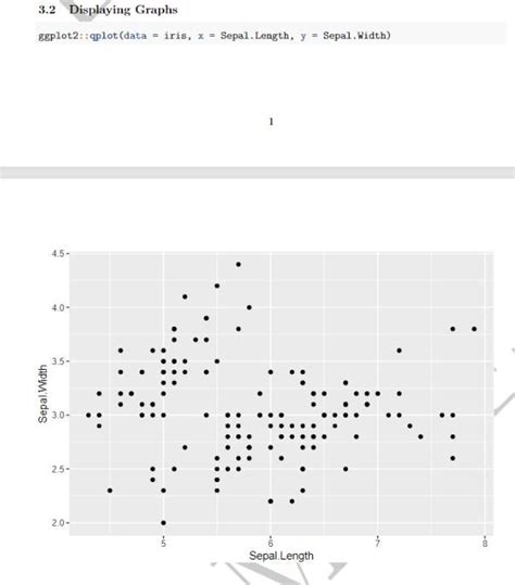 Solved How To Write A Code And Make A Graph In R Studio Chegg