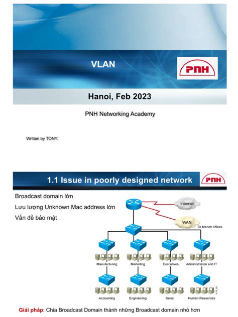 session 10 vlan pdf