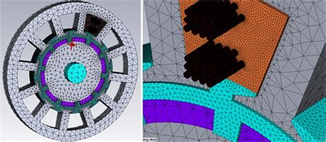 Physics Based Modeling For The Design And Optimization Of Electric Machines In Their Operating