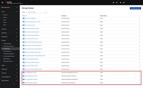 Ibm Cloud Cloud Pak Production Deployment Guides Ibm Cloud Cloud Pak Production Deployment Guides