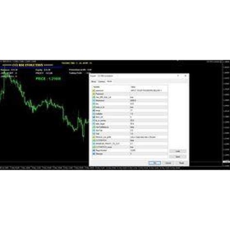 Cci Rsi Evolution Fx Ea Download