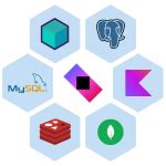 How To Set Up Apache Kafka With Docker Codersee