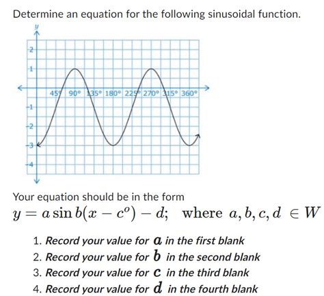 Solved Determine an equation for the following sinusoidal | Chegg.com