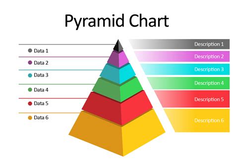 Pyramid Chart Template