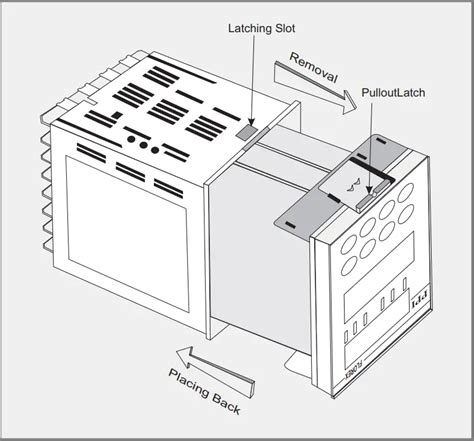 PPI FLOREX Flow Rate Indicator Cum Totaliser Instruction Manual