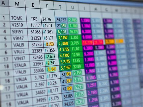 Fuzzy Matching Spreadsheet Data Econometricus
