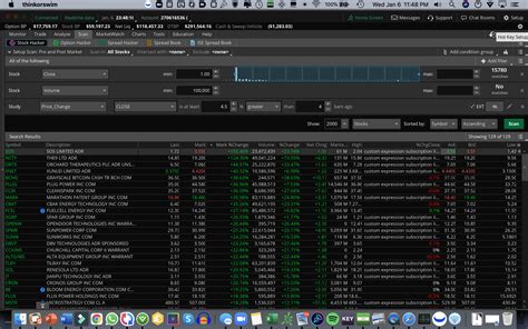 Premarket After Market For Thinkorswim Usethinkscript Community
