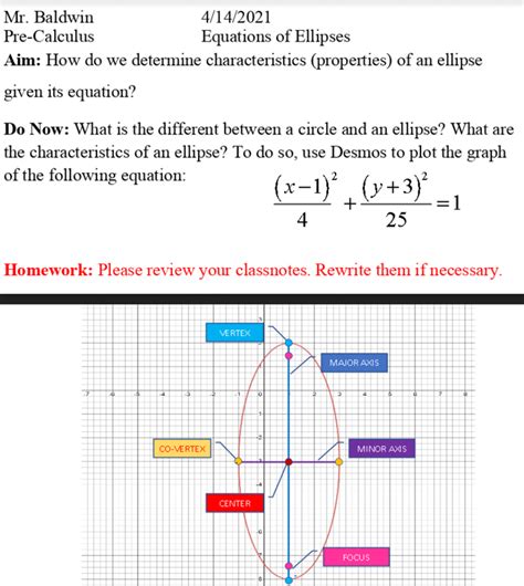 Fundamentals For Pre Calc Class Williamsburg High School For Architecture And Design Fundamentals For Pre Calc Class Williamsburg High School For Architecture And Design