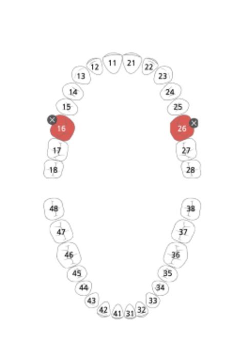 complex design r swift