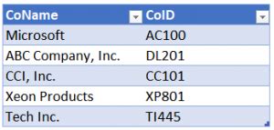 Fuzzy Match With Power Query Excel University