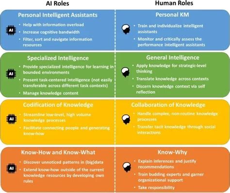 What Is Blacbox Its Key Features And Capabilities And Its Best