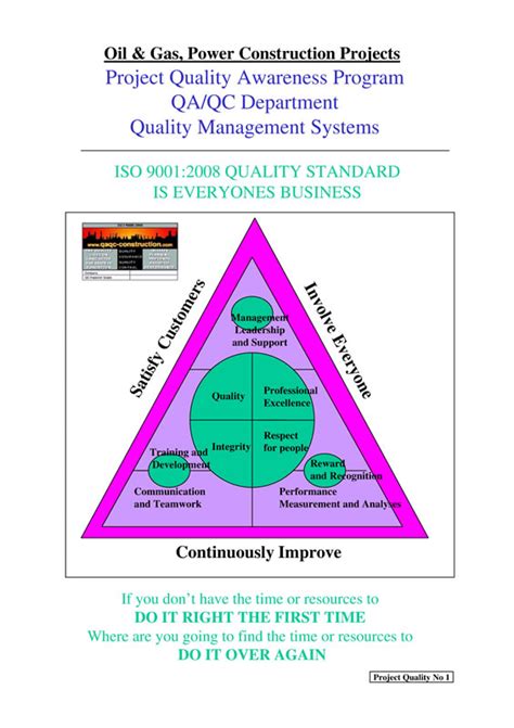 QAQC Posters QA QC Construction