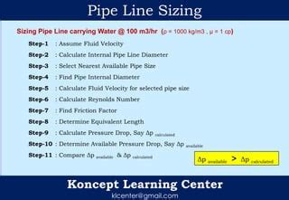 Pipe Line Sizing PPTX