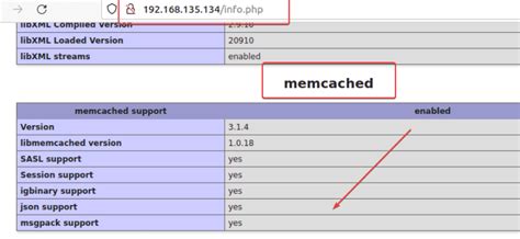 How To Install Memcached On Ubuntu Or LTS Server