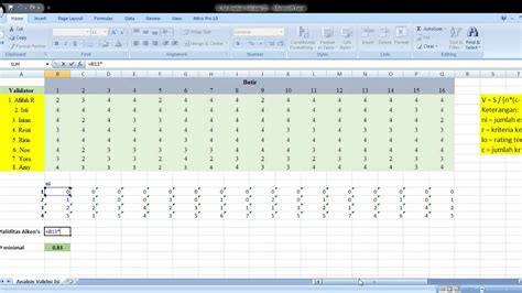 Validitas Content Formula V Aikens Using Excel Uji Isi Instrumen