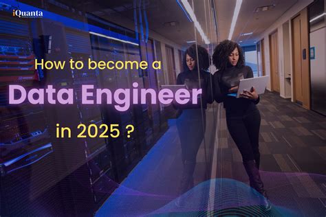 How To Become A Data Engineer In 2025 Iquanta