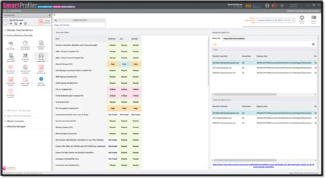 analyzing domain controllers security best active directory m365 cis