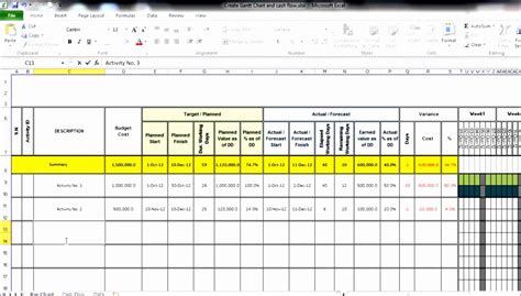 Manpower Excel Template