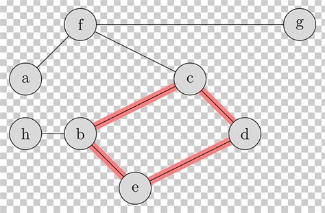 Chu Trình Graph Theory Cycle Graph Spanning Tree Png Clipart Angle