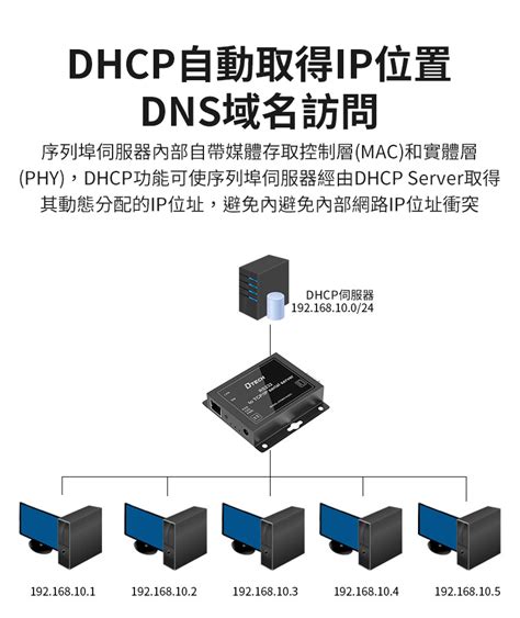Dtech Rs232轉tcp Ip序列埠伺服器 Rs232 轉 Tcp Ip 串口伺服器 40 750 04 蝦皮購物