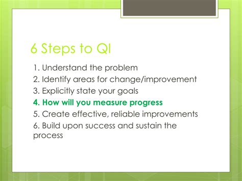 PPT QI In A Nutshell PowerPoint Presentation Free Download ID 3783629