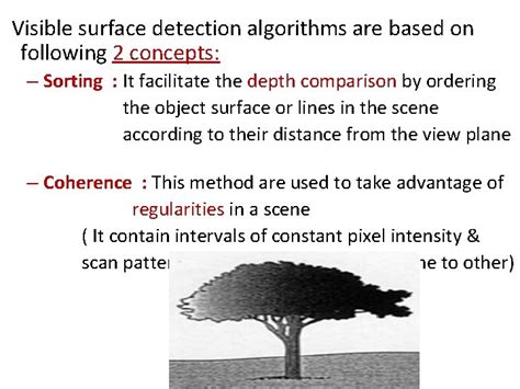 Solid Area Scan Conversion Or Visible Surface Detection